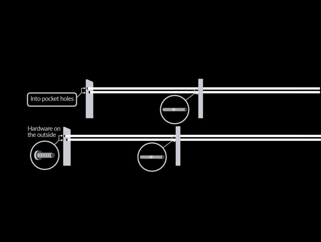 Evolution Wine Rods | Evolution Series Wine Rods